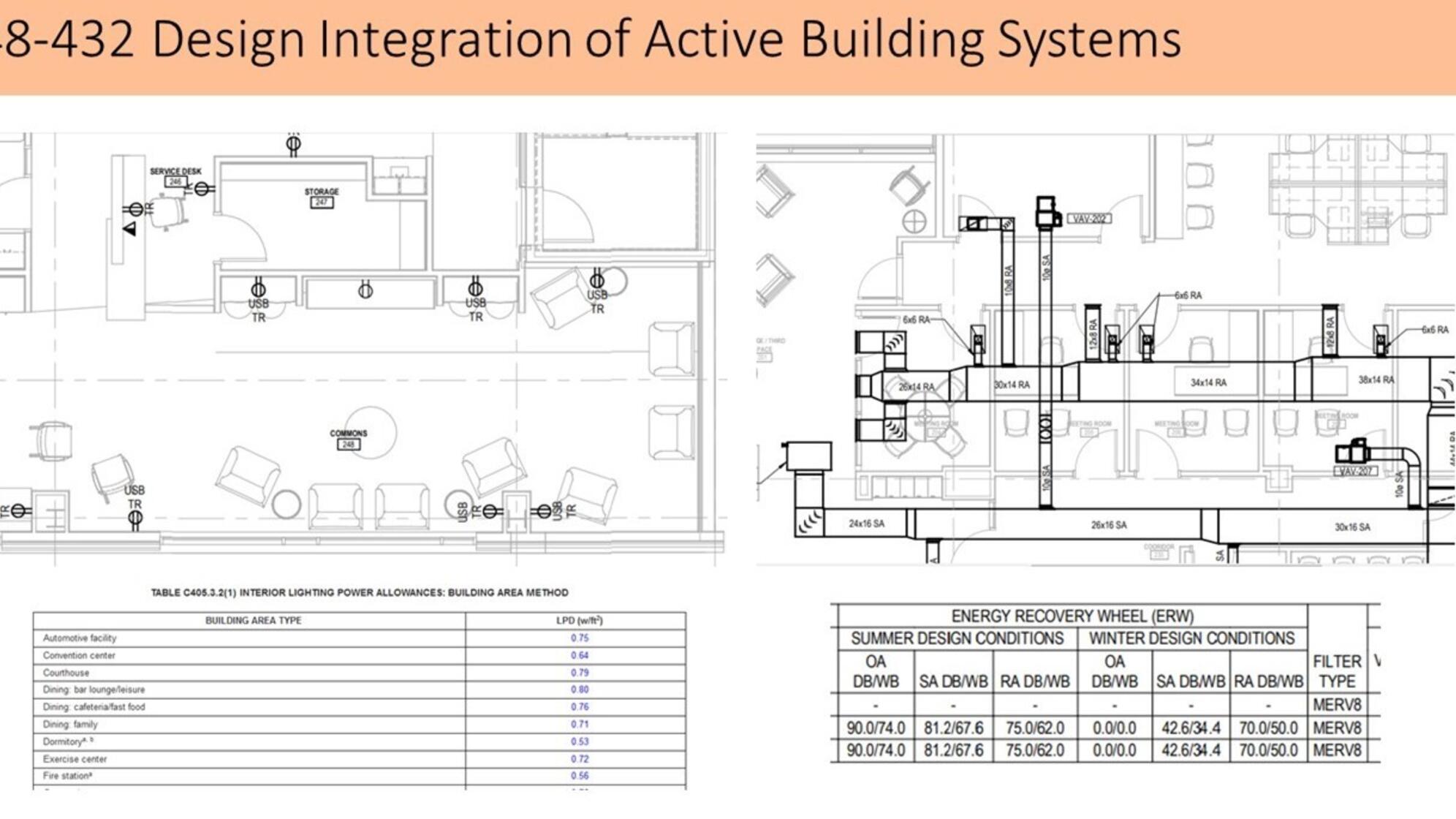 Environment II: Design Integration of Active Building Systems | CMU ...