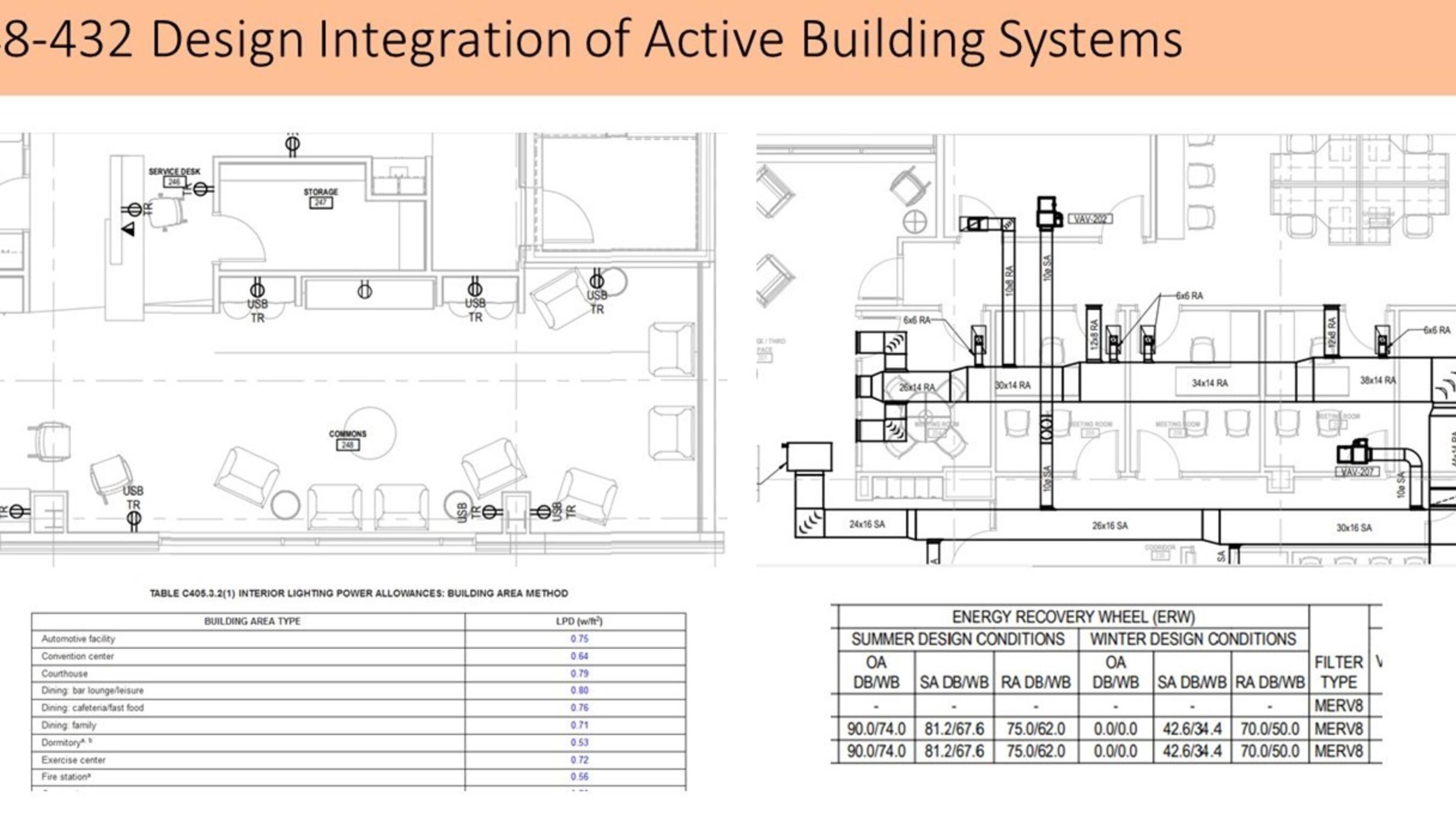 Environment II: Design Integration of Active Building Systems | CMU ...