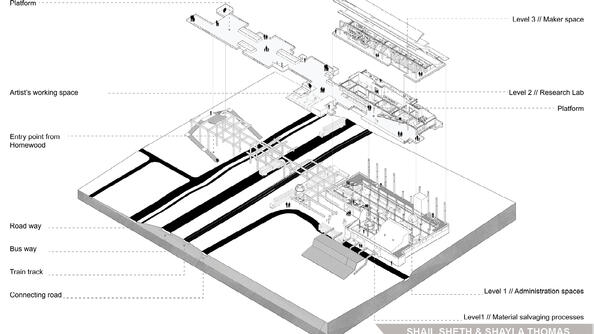 Program Page - Master of Architecture M.Arch | CMU School of Architecture